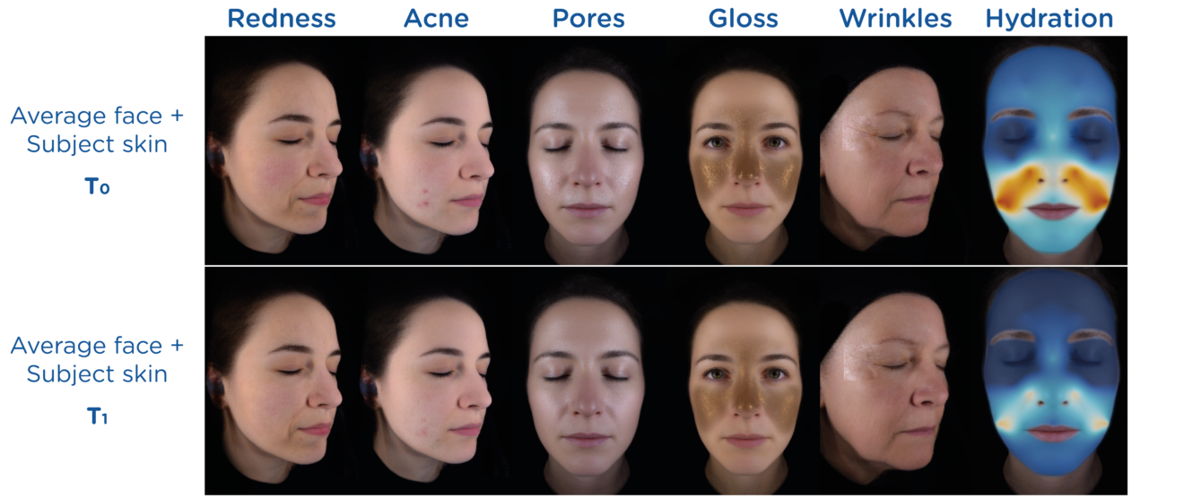 Face imaging system - ColorFace