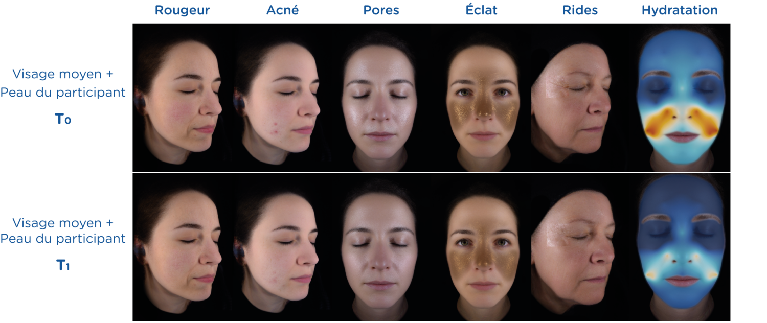 Colorface - Imagerie Haute Définition visage entier - Newtone