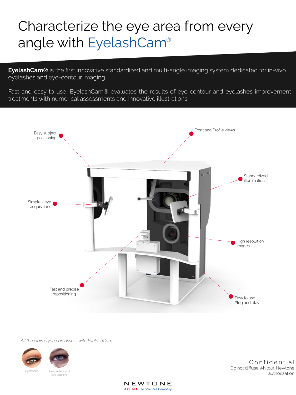 Eyelashcam - A dedicated camera for the eye area - QIMA Life Sciences