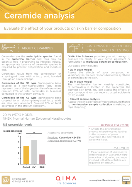 Documentary resources - QIMA Life Sciences