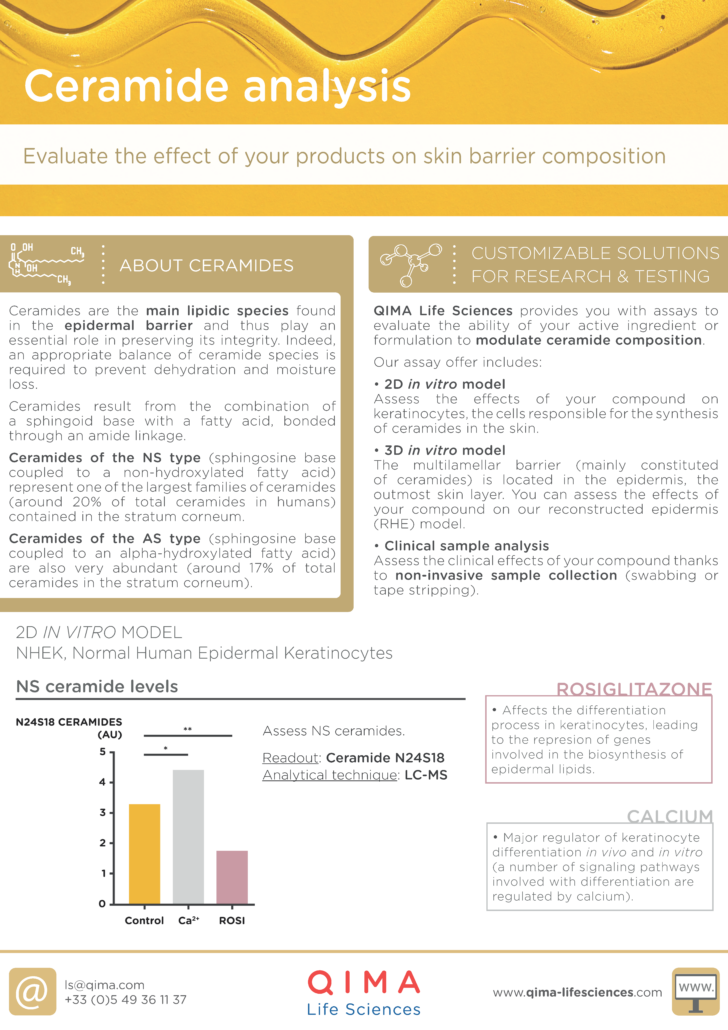Documentary resources - QIMA Life Sciences