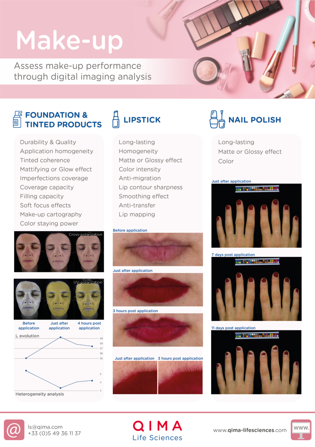 Documentary resources - QIMA Life Sciences